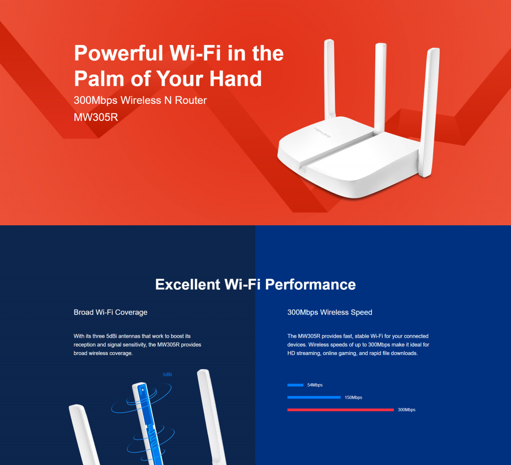 Mercusys MW305R 300Mbps Wireless N Router - STEQ